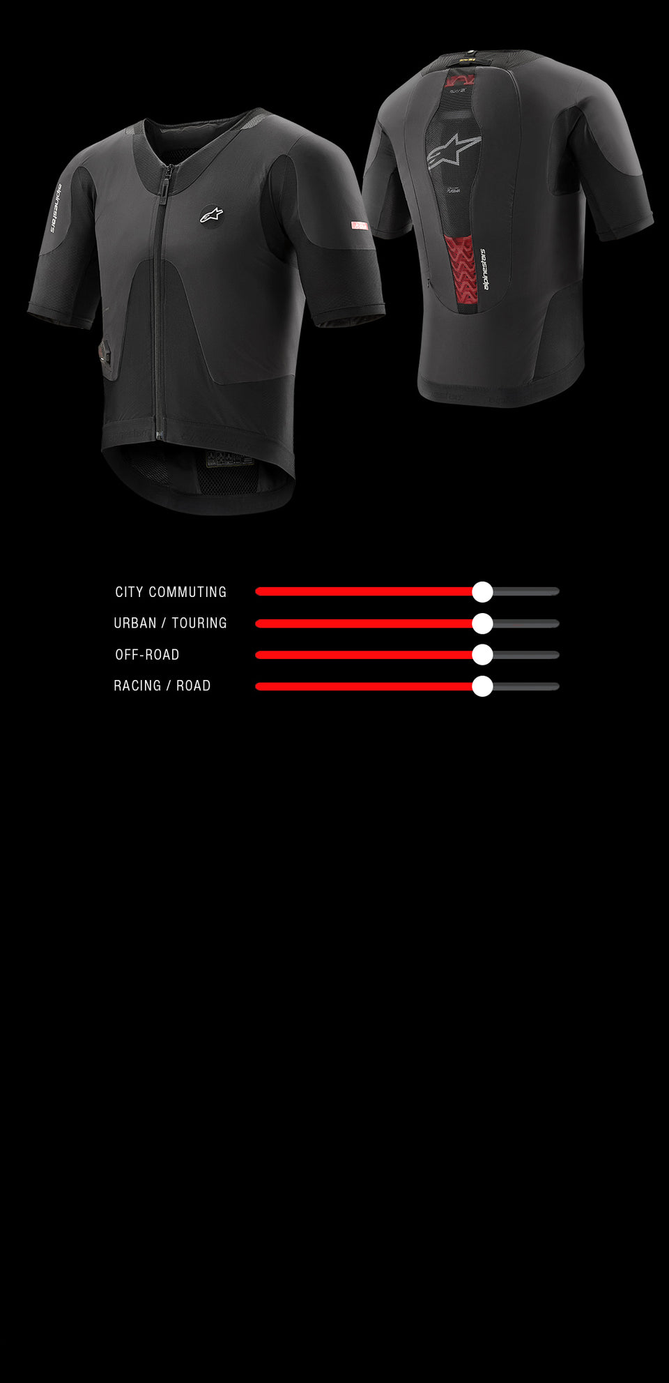 Tech-Air® 5 Plasma System - Black ADVENTURE Tech-Air Airbags ...